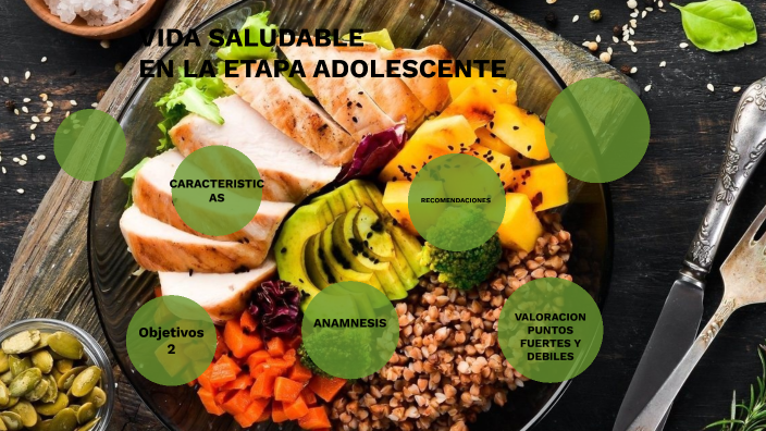 vida saludable en adolescentes by Alexandra Castillo Llamas on Prezi