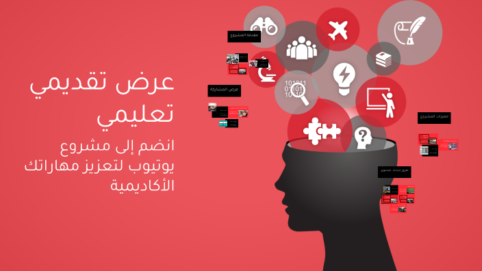 عرض تقديمي تعليمي by Abdo Bn Ashraf on Prezi
