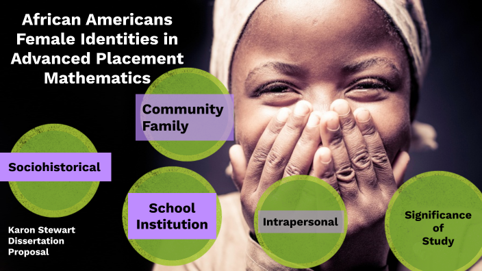 African American Females Conceptualization of Quadratic Functions by ...