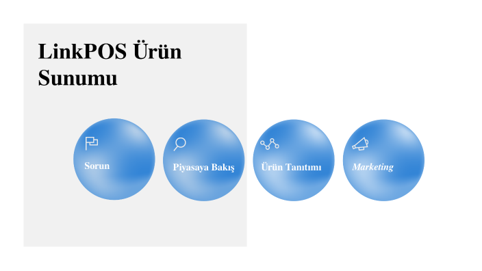 LINKPOS by Mine Sunar on Prezi