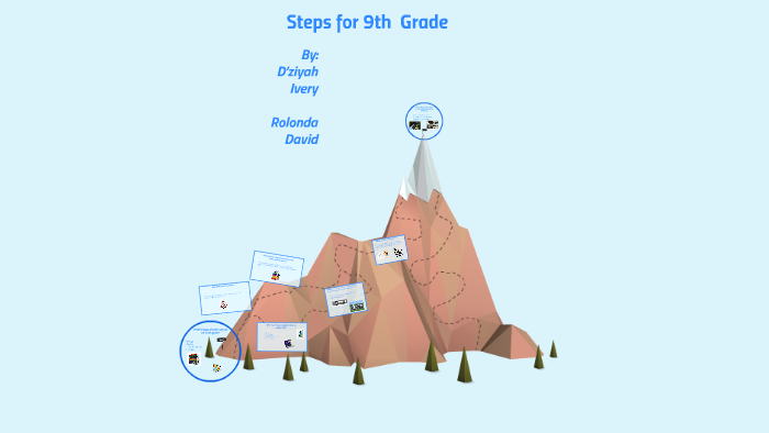 Steps for 9th Grade by david garcia on Prezi