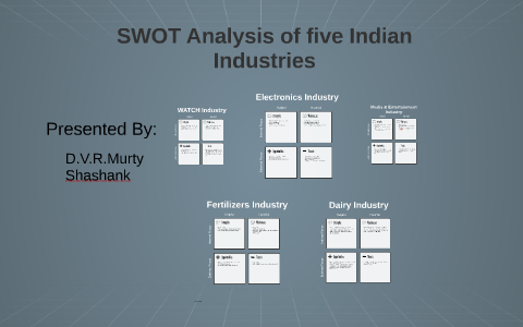 SWOT Analysis of 5 industries by Darbhamulla Venkata Ramana Murty on Prezi