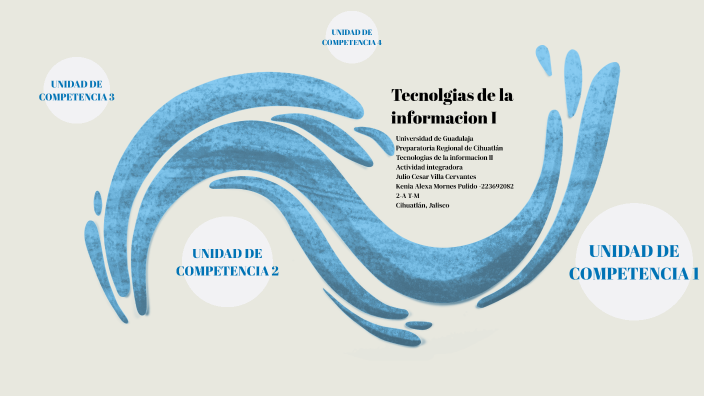 Actividad Integradora by KENIA ALEXA MORONES PULIDO on Prezi