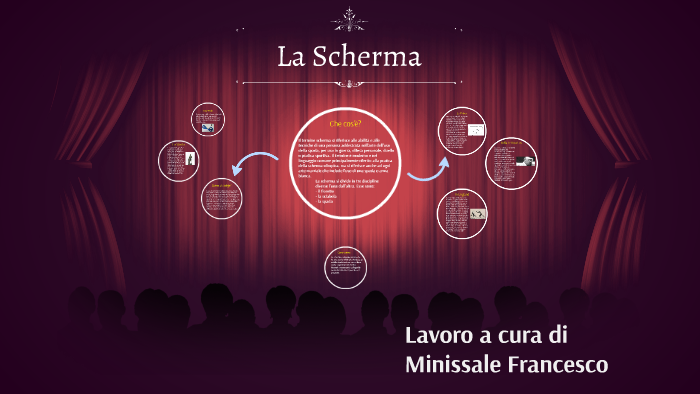 La Scherma by francesco minissale on Prezi