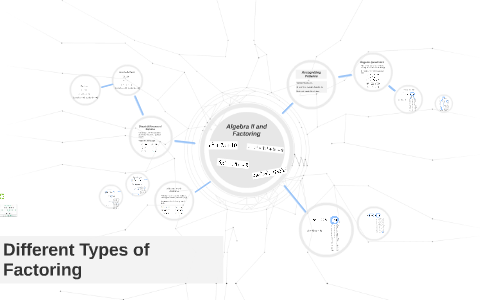 Different Types of Factoring by Matt Mason