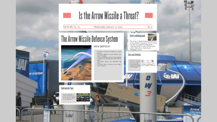 The Arrow Missile Defense System by Matthew Elash on Prezi