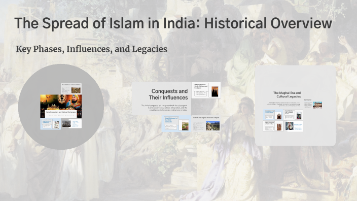 The Spread of Islam in India: Historical Overview by Hamdan on Prezi