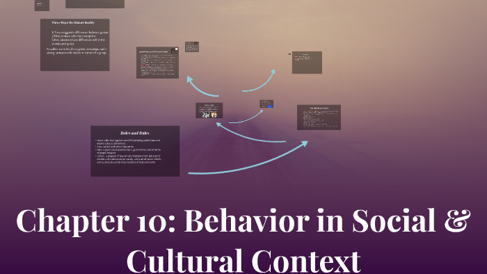 Chapter 10: Behavior in Social & Cultural Context by jJohn Monteblanco ...