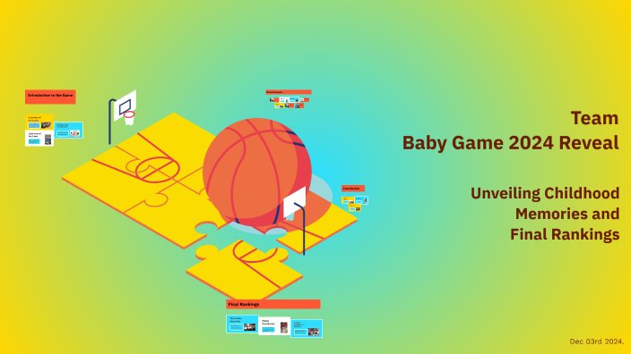 90's Team Game Reveal by Mariana Kling on Prezi