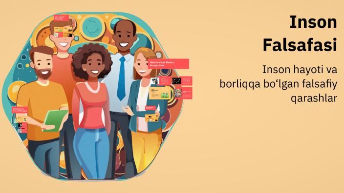 Inson Falsafasi by Iro M on Prezi