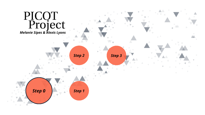 PICOT Presentation by Alexis Lyons on Prezi