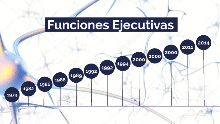 Linea tiempo funciones ejecutivas by alexandra obregón on Prezi