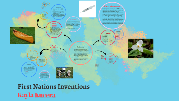 First Nations and Inuit Inventions by Kayla Kucera on Prezi