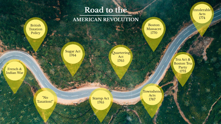 Road to the Revolution by Christian Wood on Prezi