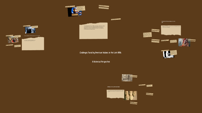 Challenges Faced by American Indians in the Late 1800s by Marielis ...