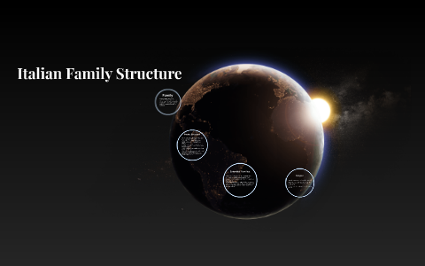 Italian Family Structure by jonathan pereira on Prezi