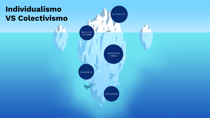 Individualismo VS Colectivismo by Jean Pierre Agama Ochoa on Prezi
