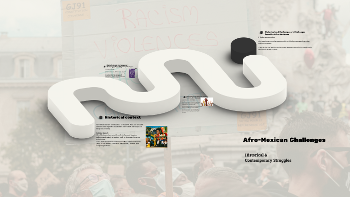 Afro-Mexican Challenges by LUIS ANGEL RODRIGUEZ on Prezi