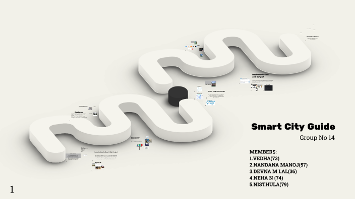 Smart City Guide by Devna Lal on Prezi