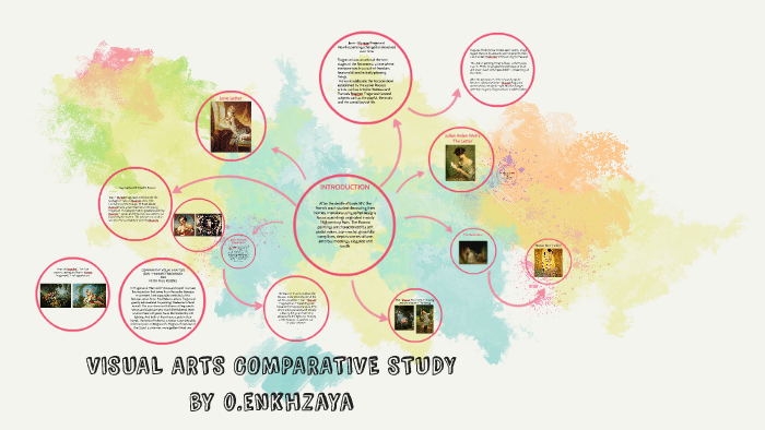 VISUAL ARTS COMPARATIVE STUDY by Zaya Otg on Prezi