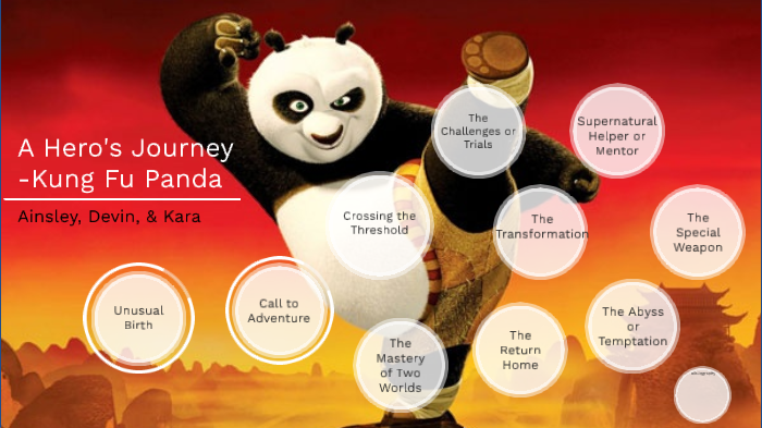 A Hero's Journey - Kung Fu Panda by DEVIN DIGMAN on Prezi