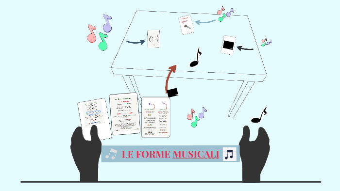 LE FORME MUSICALI by daniela incensati on Prezi