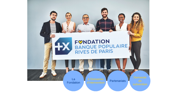 Fondation Banque Populaire Rives de Paris by Fondation BPRI on Prezi