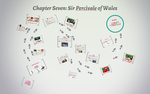 Chapter 7: Sir Percivale of Wales by Cassidy Marryott on Prezi