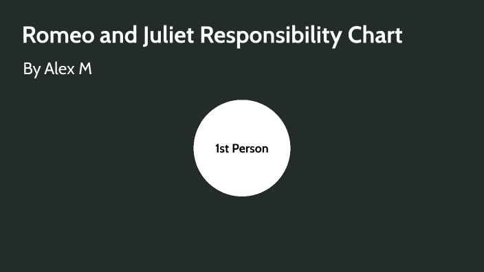 Romeo and Juliet Responsibility Chart by Alexander McSpadden on Prezi