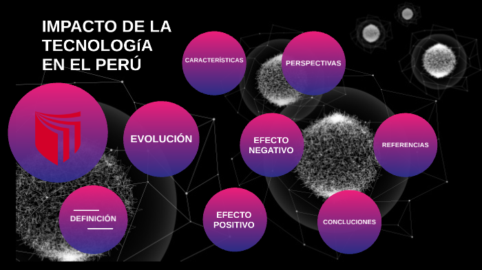 Impacto de la Tecnología en el Perú by Ariana Montalvo on Prezi