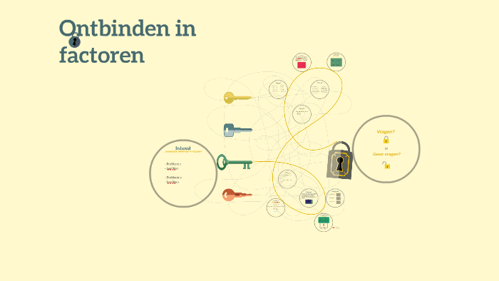 Ontbinden in factoren by on Prezi