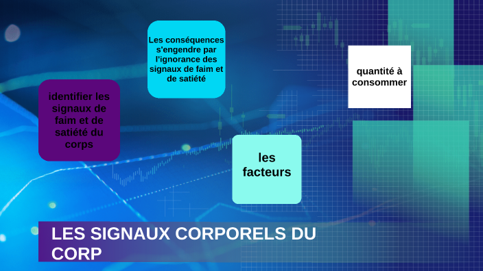 signaux corporels by yohann longpré on Prezi