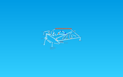 Pure Substance and Mixtures Concept Map by timothy yoon on Prezi