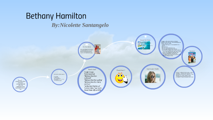 Bethany Hamilton by Nicolette Santangelo on Prezi