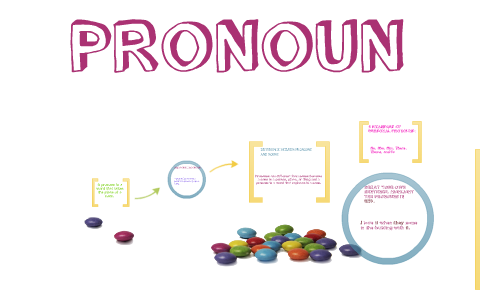 Alyssa Santora's pronoun project by Alyssa Santora