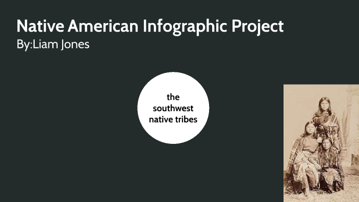 Native American Infographic Project by liam Jones on Prezi