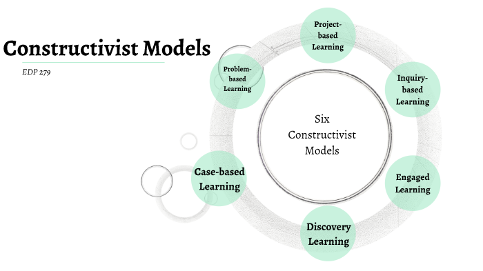 Constructivist Models by Monisha Debnath on Prezi