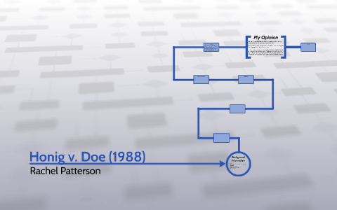 Honig v. Doe (1988) by Rachel Patterson on Prezi