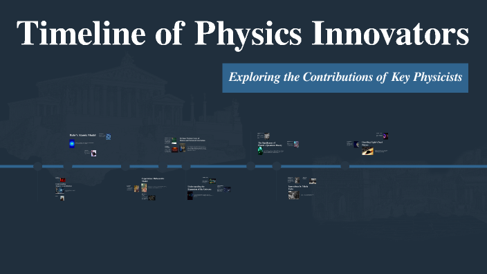 Timeline of Physics Innovators by Noah Wiffen on Prezi