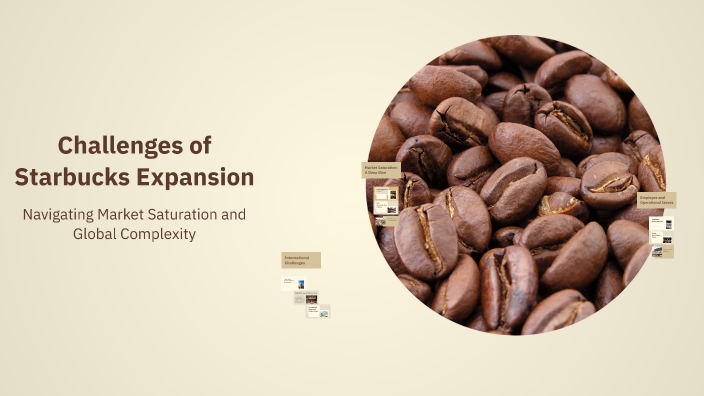 Challenges of Starbucks Expansion by Fabian Camilo Bonilla Guerrero on ...