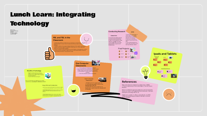 Integrating Technology: Lunch and Learn by Rachel Frock on Prezi