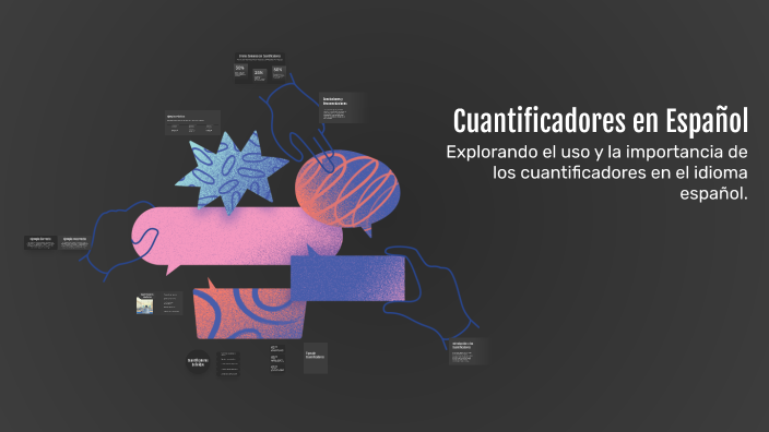 Cuantificadores en Español by Ian Cornejo on Prezi