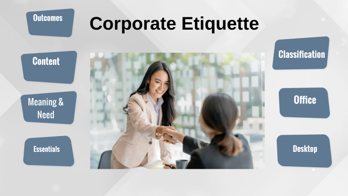 Corporate Etiquette unit 1 by Pushpa latha on Prezi