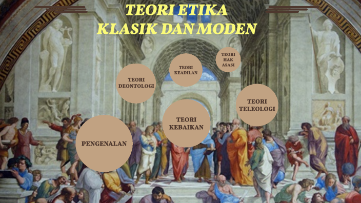 Teori etika klasik dan moden by AHMAD AZFAR BIN ABU BAKAR A20HP0009 on ...