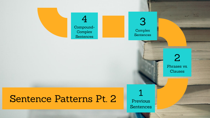 Sentence Patterns Pt. 2 by Christine Rende on Prezi