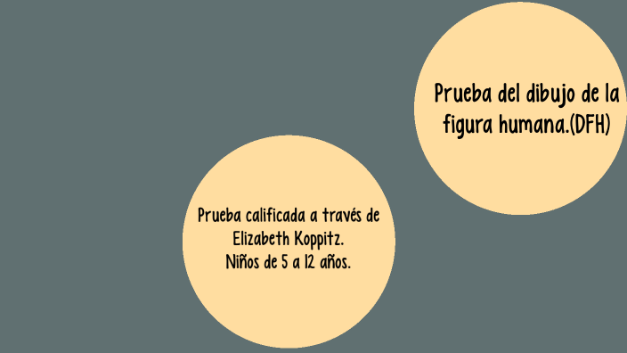 PRUEBA DE DFH DE ELIZABETH KOPPITZ by Becky Martinez on Prezi