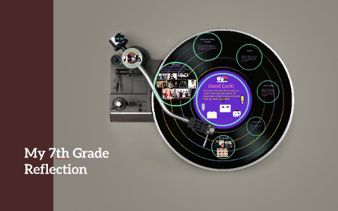 My 7th Grade Reflection by Gina Elizabeth on Prezi