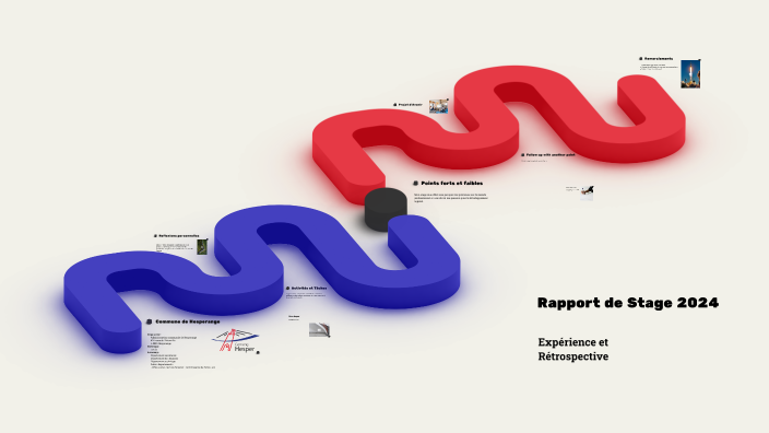 Rapport de Stage 2024 by Cindy Speidel on Prezi