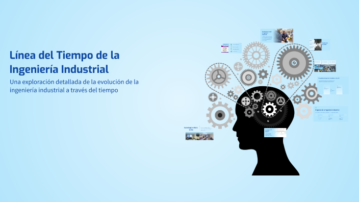 Línea del Tiempo de la Ingeniería Industrial by Danna Camelia Ramirez ...