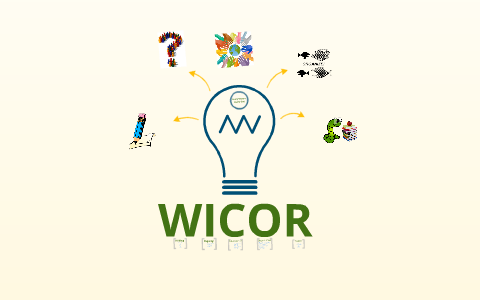 What does WICOR stand for? by Lisa Duffin on Prezi